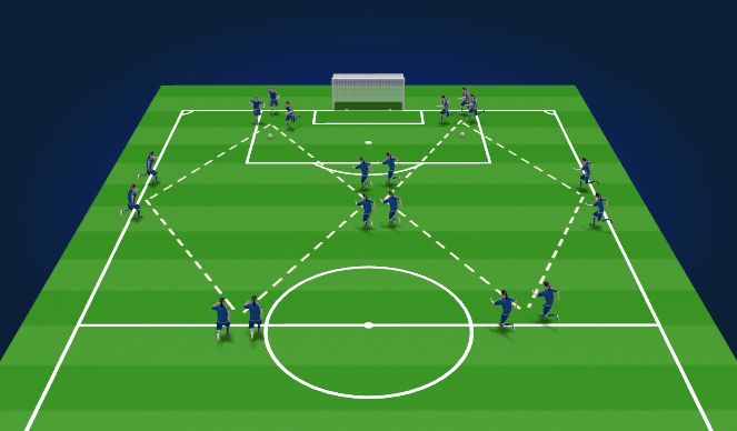 Football/Soccer: SCFC Div 2 (Session 1) 12th March 2025 Passing ...
