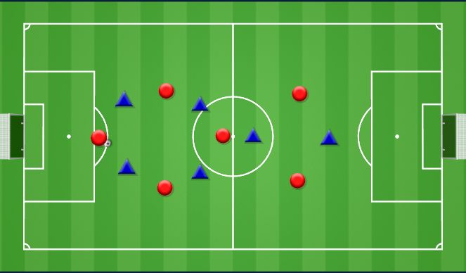 Football/Soccer: 1v1/2v2 & Emergency Defending (Academy: Attacking transition game, Moderate)