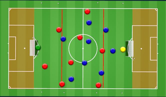 Football/Soccer: SSG Passing Attacking & Defending (Tactical: Attacking ...