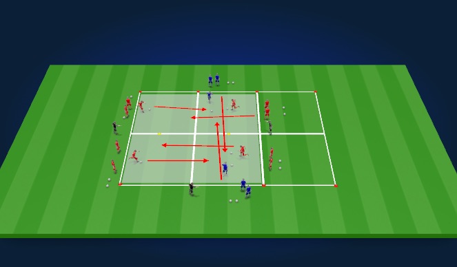 Football/Soccer: Running with the ball - Porthcawl Town U8 (Technical ...