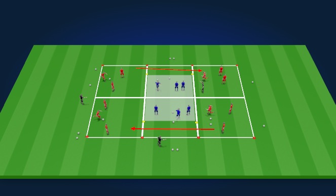 Football/Soccer: Running with the ball - Porthcawl Town U8 (Technical ...
