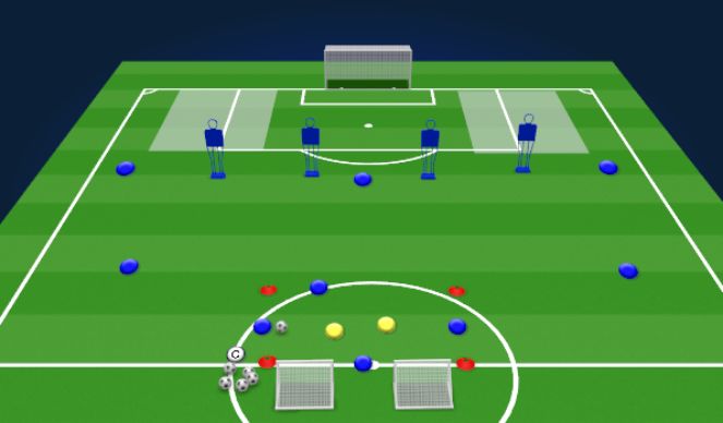 Football/Soccer: Principles of Play Pt 2 (Tactical: Positional ...