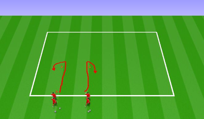 Football/Soccer: transitions:moving the ball quickly (Academy ...