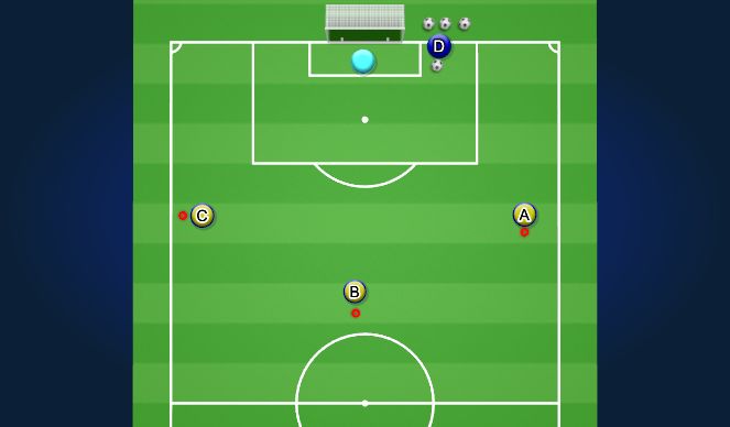 Football/Soccer: WIDE CREATION - ATTACK THE BOX (Academy: Finish the ...