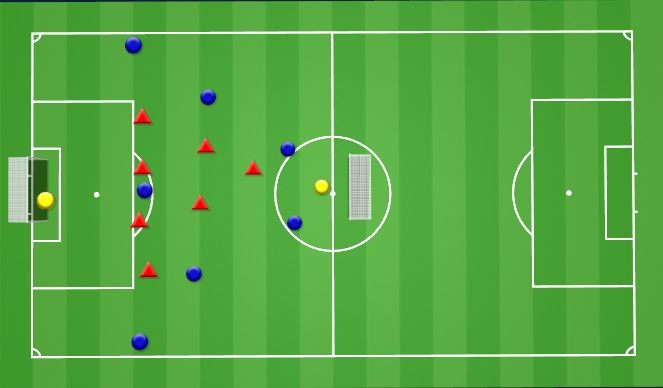 Football/Soccer: SSG: Switching Play (Tactical: Switching play, Academy Sessions)
