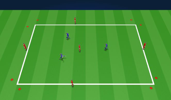 Football/Soccer: 2015 YA Week 22 Session 2 - Technical Focus (Technical ...