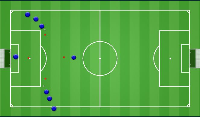 Football/Soccer: Passing/Receiving warm up (Technical: Passing & Receiving , Moderate)