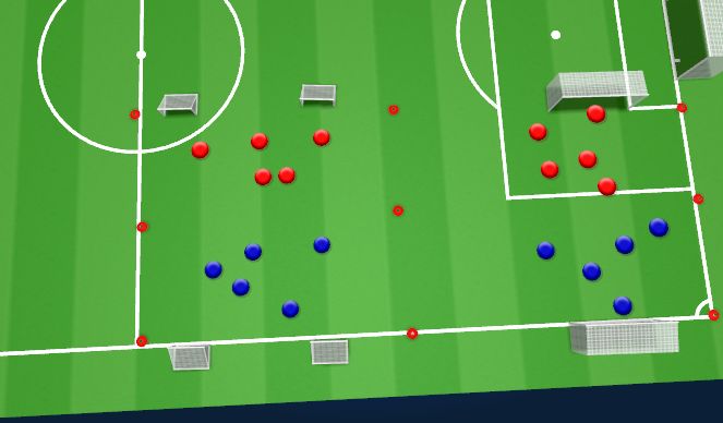 Football/Soccer: O10 13 mrt (Week 11) (Academy: Attacking transition ...
