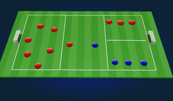 Football/Soccer: Football Lesson 1 (Technical: Ball Control, Academy ...