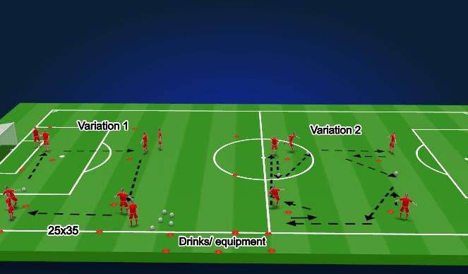 Football/Soccer: Pass and Receiving Technical / Skill / SSG - Session ...