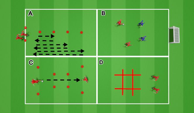 Football/Soccer: session (Tactical: Functional, Academy Sessions)