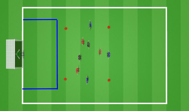 Football/Soccer: session (Tactical: Functional, Academy Sessions)