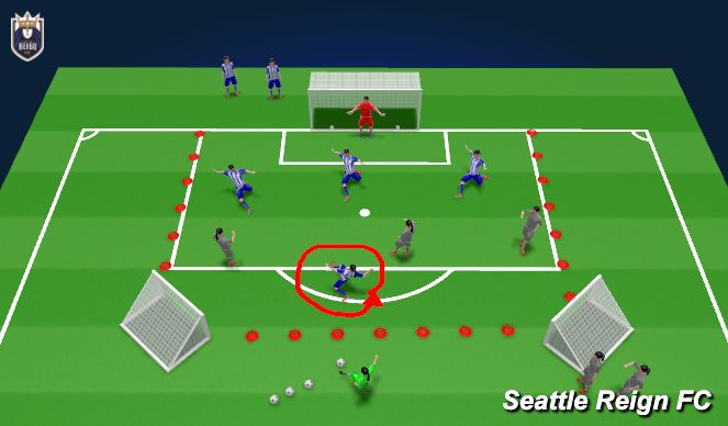 Football/Soccer: REACT QUICKLY TO WIN THE BALL (Tactical: Defensive ...