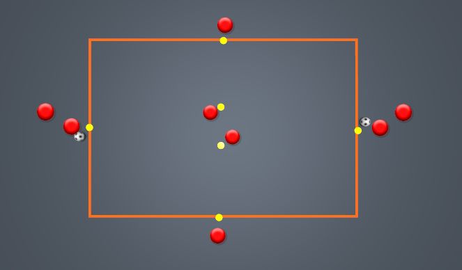 Football/Soccer: IFA NPP Passing & Receiving Practice (Technical ...