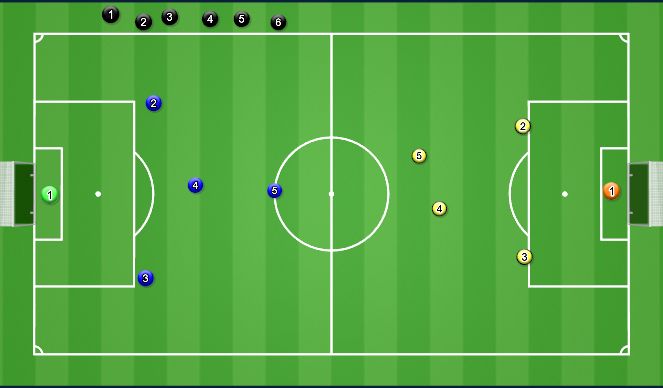 Football/Soccer: Fitness Session (Physical: Endurance, Academy Sessions)