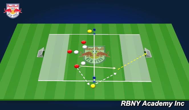 Football/Soccer: 20250313 (Functional: Midfielder, Academy Sessions)
