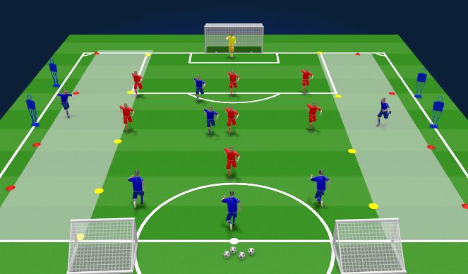 Football/Soccer: Nick Regan - UEFA B OA3 - Creating & Exploiting the Overload (Tactical ...