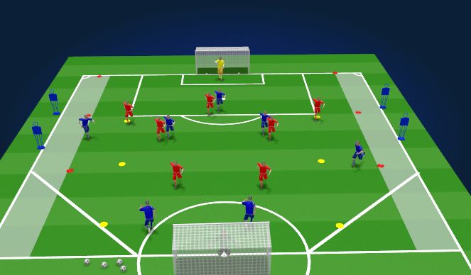 Football/Soccer: Nick Regan - UEFA B OA3 - Creating & Exploiting the Overload (Tactical ...