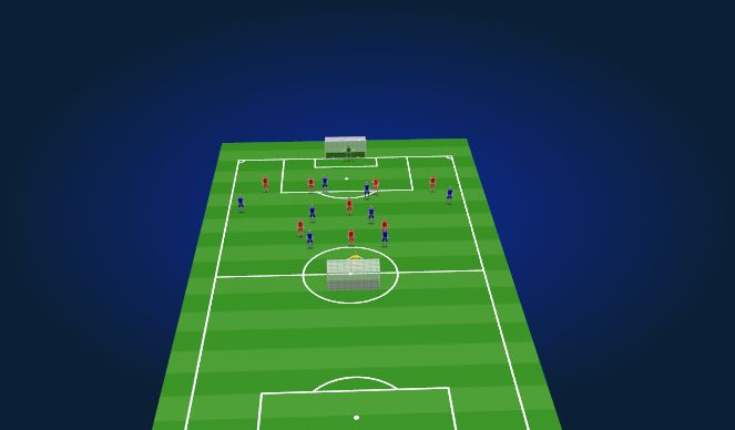Football/Soccer: Creating and exploiting overloads session 16 (Tactical: Switching play, Academy ...