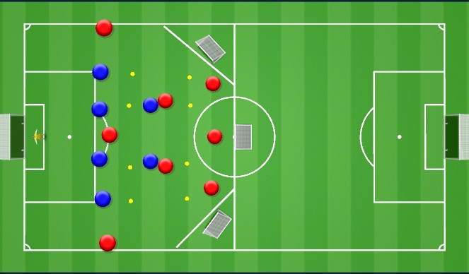 Football/Soccer: Switching the Play Session (Tactical: Attacking ...