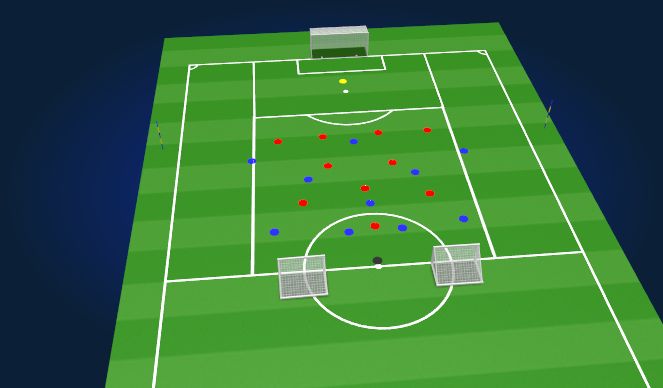 Football/Soccer: Defending the Switch of Play (Tactical: Defensive ...