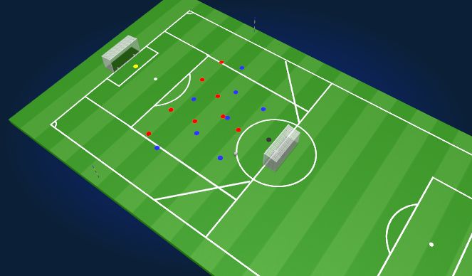 Football/Soccer: Defending the Switch of Play (Tactical: Defensive ...