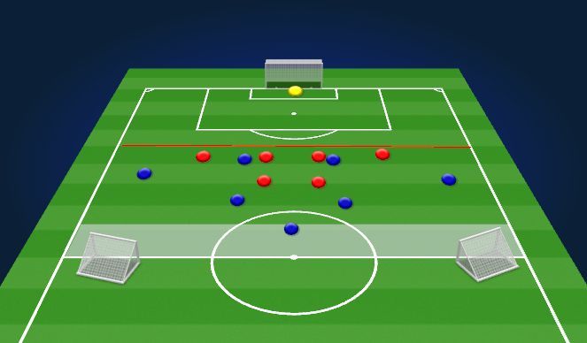 Football/Soccer: Final Third Session Plan (Tactical: Attacking ...