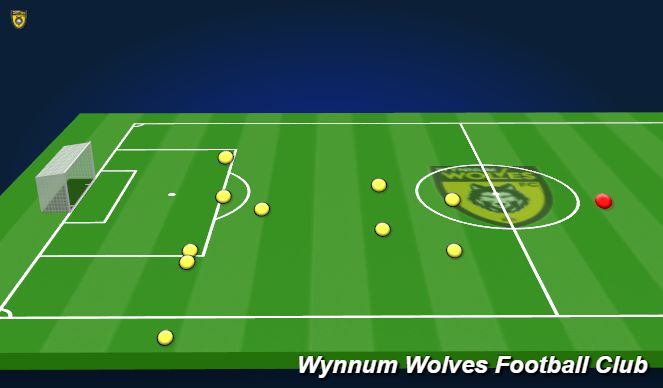 Football/Soccer: Attacking throw in (Set-Pieces: Throw-ins, Academy ...