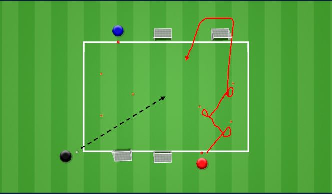 Football/Soccer: IDP - Attacking & Defending (Technical: Attacking and ...