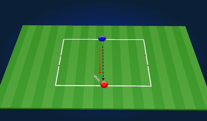 Football/Soccer: IDP - Attacking & Defending (Technical: Attacking and ...