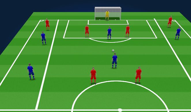 Football/Soccer: SSG - Attacking/Defending - Webber (Tactical: Switching play, Academy Sessions)