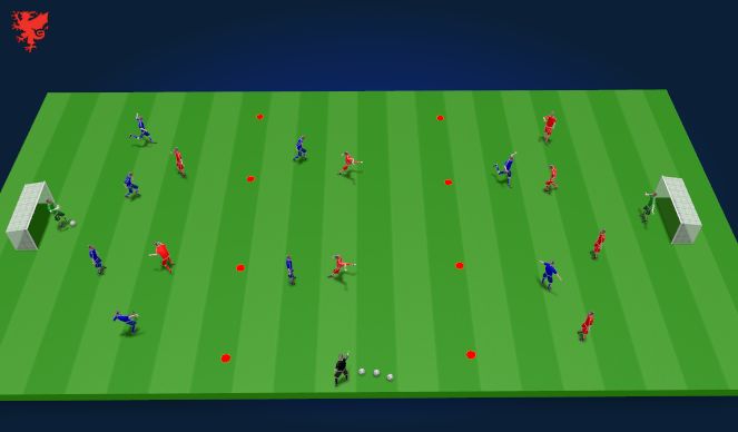 Football/Soccer: Overload (Midfield possession) (Functional: Midfielder ...