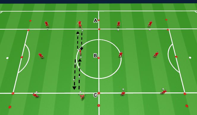 Football/Soccer: Passing (Technical: Passing & Receiving , Academy Sessions)