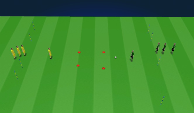 Football/Soccer: 1v1 and 2v2 Attacking (Technical: Attacking skills, Academy Sessions)