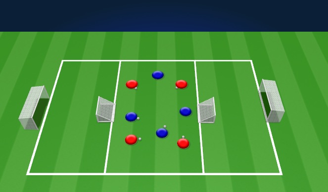 Football/Soccer: pp (Academy: High-block and press, Academy Sessions)