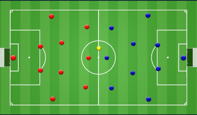 Football/Soccer: 3rd Man Runs (Tactical: Combination play, Academy ...