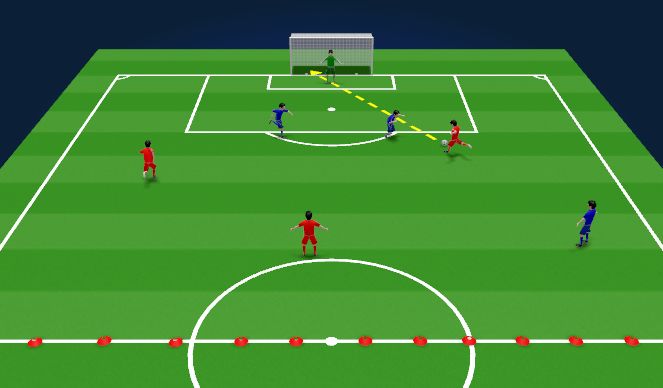 Football/Soccer: U8 Session 2: Passing, Receiving & Transition ...