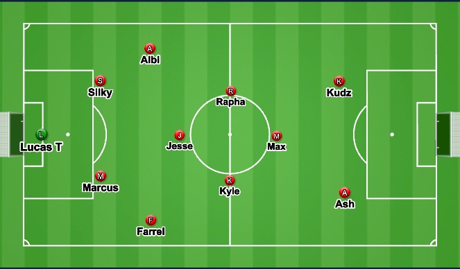 Sport Session Planner