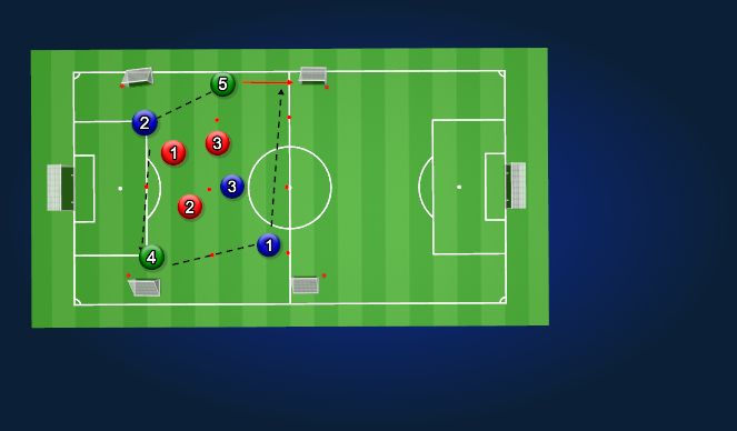 Football/Soccer: Switch of play Hoops & Mez UEFA C (Tactical: Switching play, Academy Sessions)