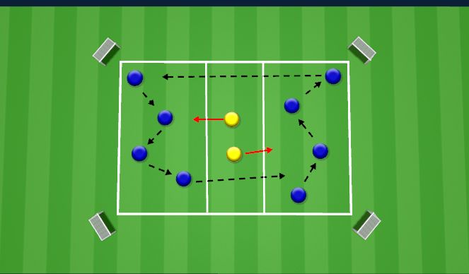 Football/Soccer: FAW C License - Breaking Lines - JE/JH (Academy ...