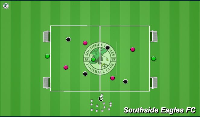 Football/Soccer: SSE - Technical Session - Touch To Protect Ball Under ...