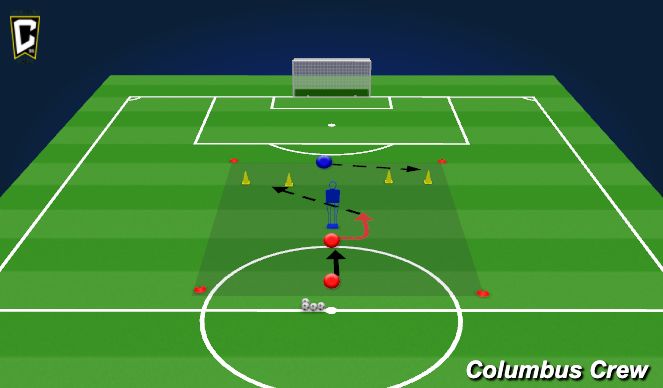 Football/Soccer: IDP - #MID #2 - Multiple (Technical: Position specific ...