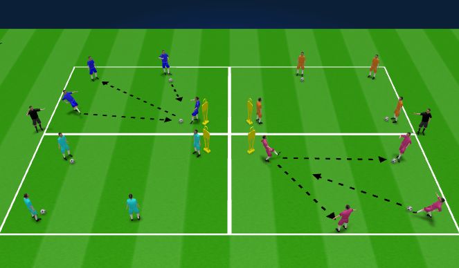 Football/Soccer: Passing & Receiving Under Pressure + Utilising the ...