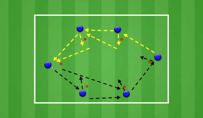 Football/Soccer: Chester FC Girls ETC U12 Receving and penetrating. (Technical: Passing ...