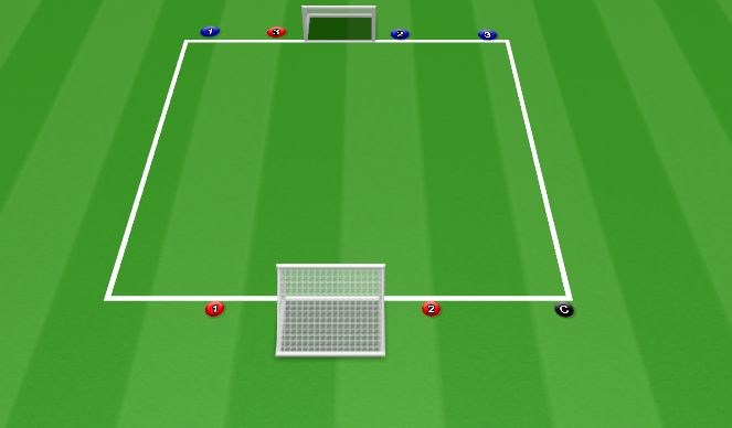 Football/Soccer: Transition (Technical: Attacking and Defending Skills ...