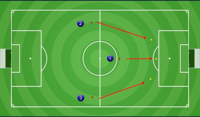 Football/Soccer: Defensive Shape (Technical: Defensive skills, Beginner)