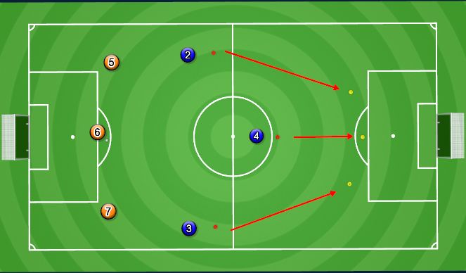 Football/Soccer: Defensive Shape (Technical: Defensive skills, Beginner)