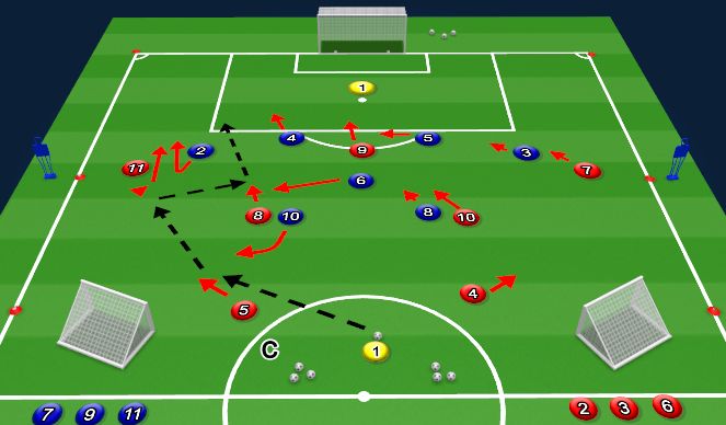Football/Soccer: UEFA B_Specific & SSG_Defending breaking lines_Out of Possession (Tactical ...