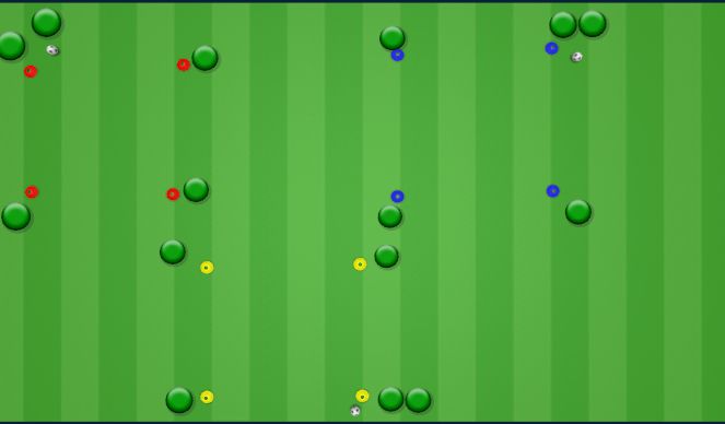 Football/Soccer: Passing and Movement (Technical: Passing & Receiving ...