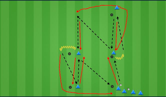 Football/Soccer: TT_Training_3_17_25 (Technical: Attacking skills ...